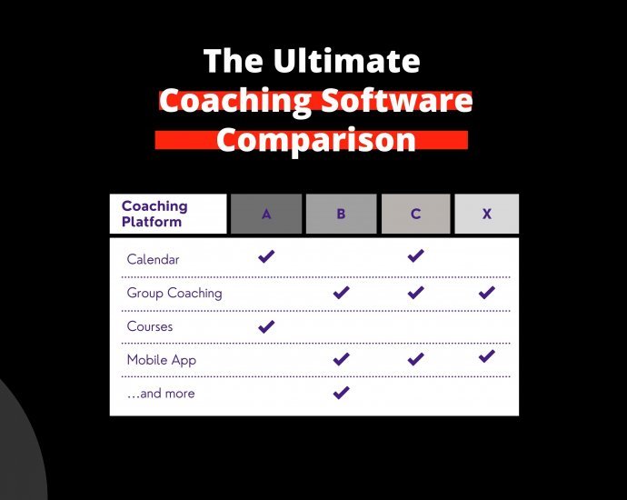 Coachilly Magazine - The Leading Coaching Tech Magazine